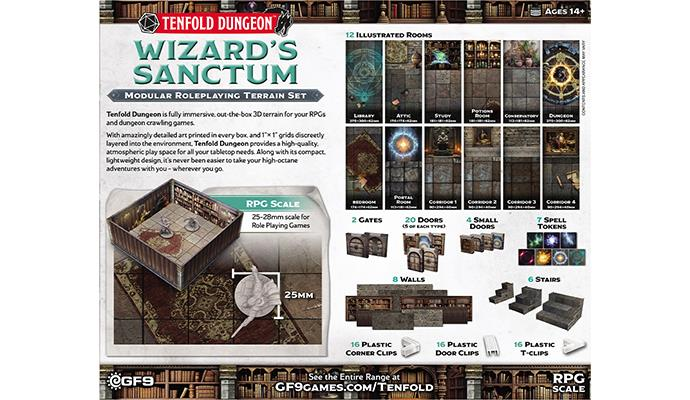 Tenfold Dungeon: Wizard's Sanctum – Little Shop of Magic