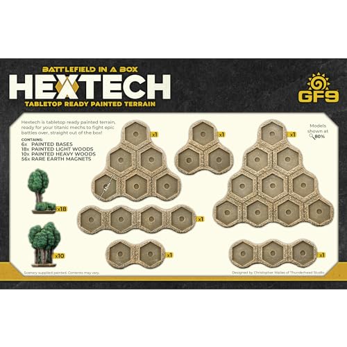 Battlefield in a Box: HexTech - Summer Light & Heavy Woods – Little ...