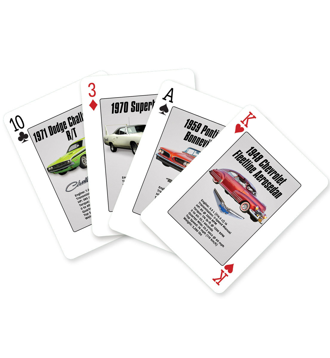 EuroGraphics Playing Cards: Muscle Cars – Little Shop of Magic